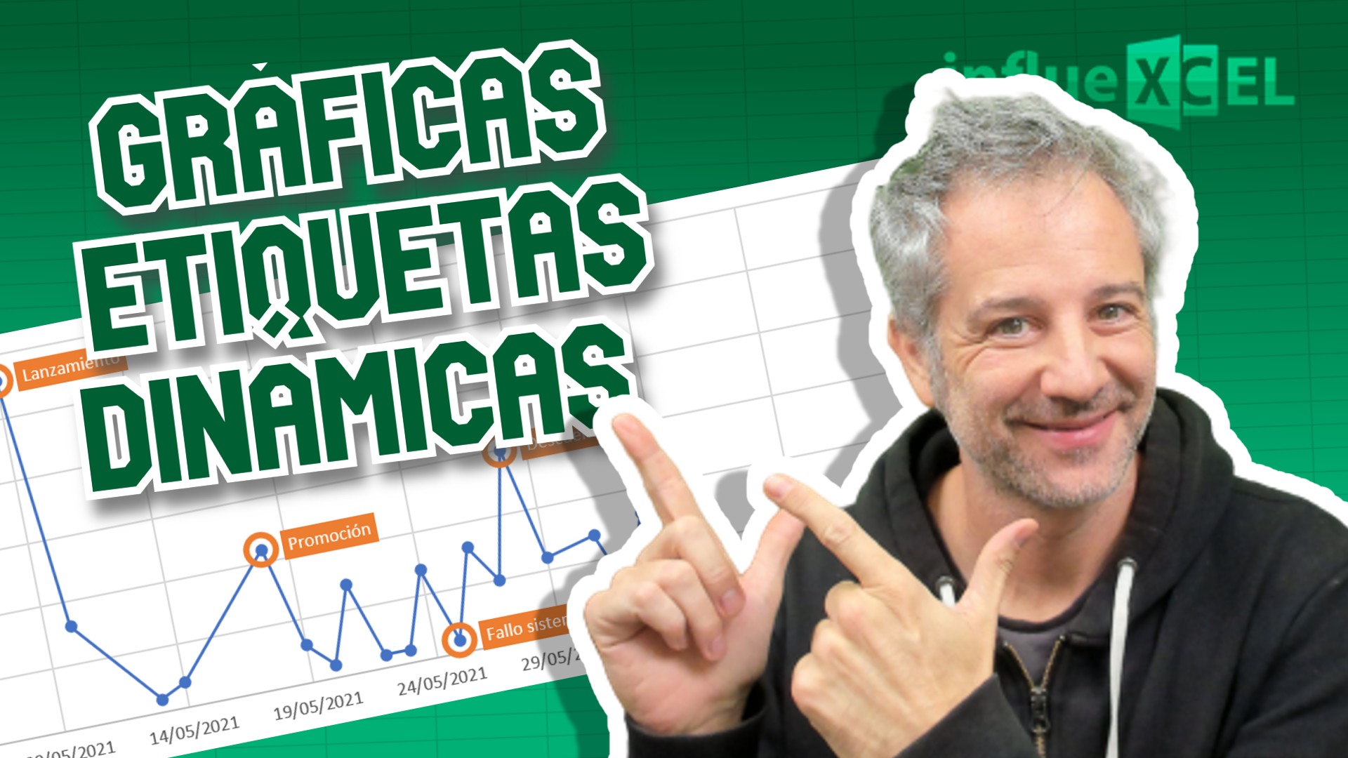 GRAFICAS en Excel con ETIQUETAS DINAMICAS | Influexcel GRAFICAS en Excel con ETIQUETAS DINAMICAS | Influexcel